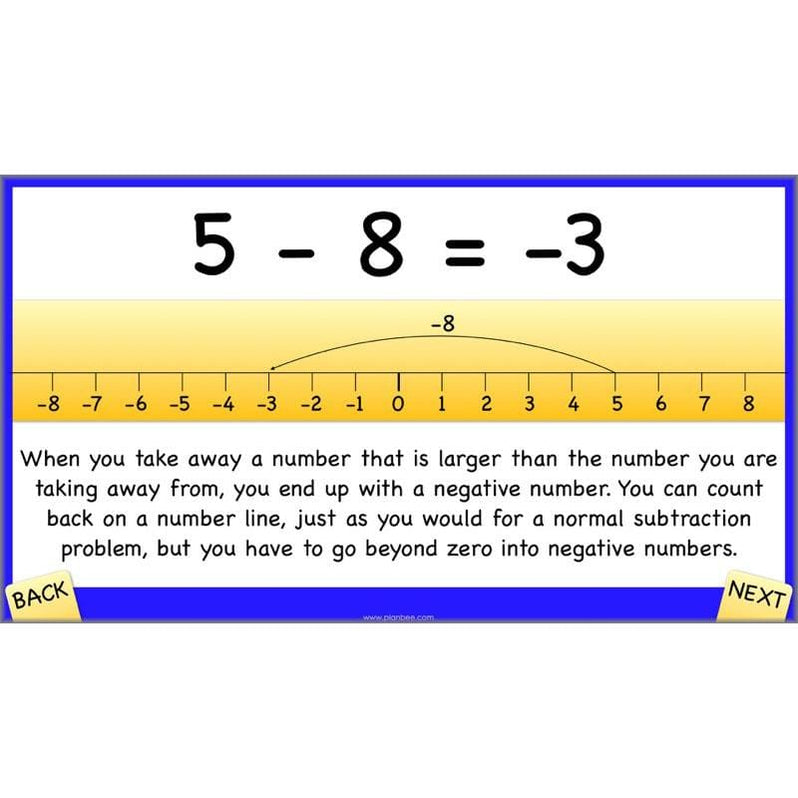 Positive And Negative Numbers Year 5 Maths Pack By Planbee