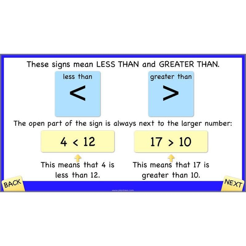 Positive and Negative Numbers Year 5 Maths Pack by PlanBee