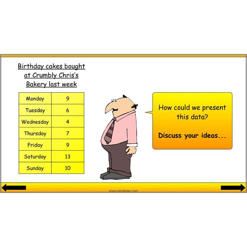 Presenting Data Year 4 Statistics Lessons by PlanBee