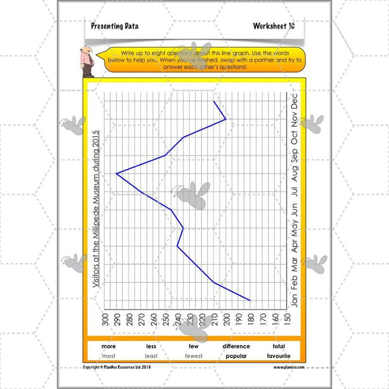 Presenting Data Year 4 Statistics Lessons by PlanBee