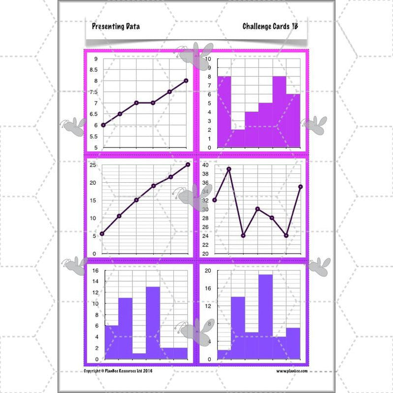 Presenting Data Year 4 Statistics Lessons by PlanBee