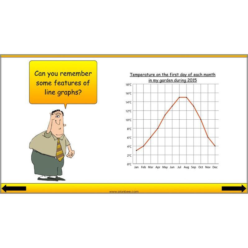 Presenting Data Year 4 Statistics Lessons by PlanBee