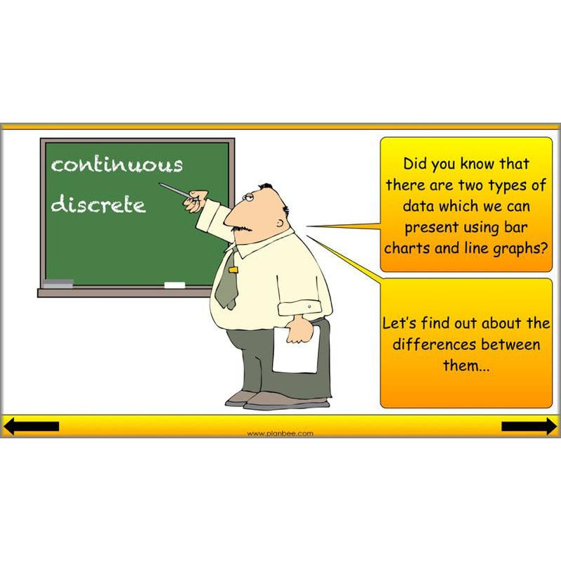 Presenting Data Year 4 Statistics Lessons by PlanBee