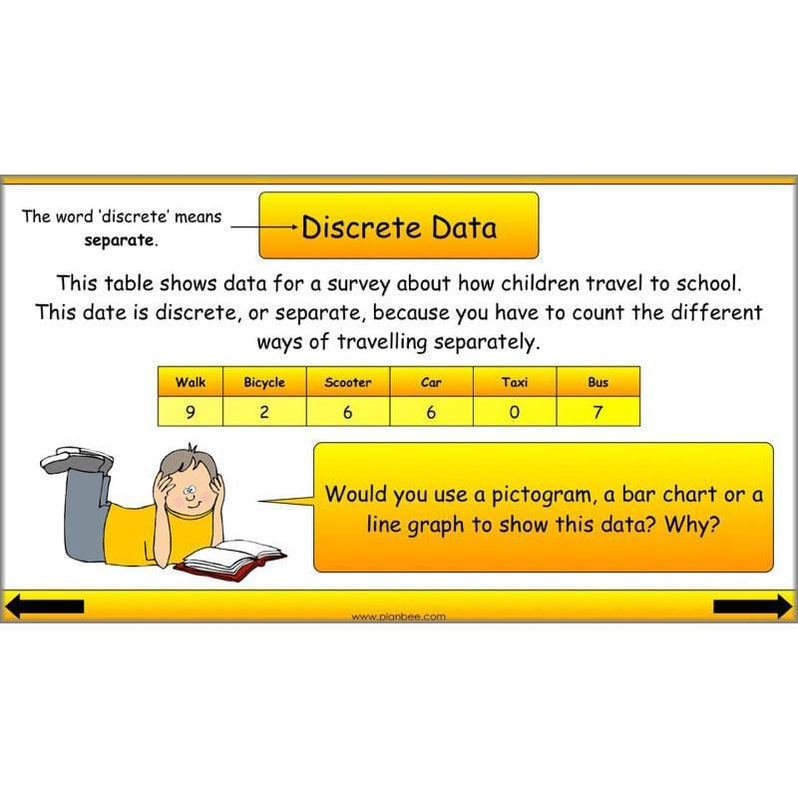 Presenting Data Year 4 Statistics Lessons by PlanBee