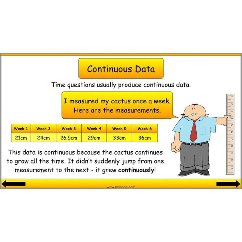 Presenting Data Year 4 Statistics Lessons by PlanBee