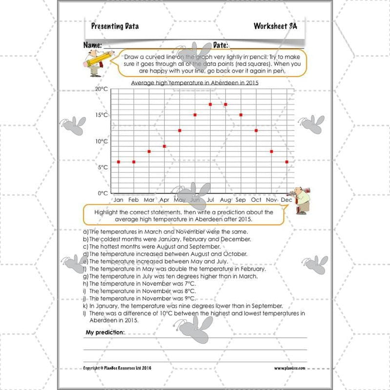 Presenting Data Year 4 Statistics Lessons by PlanBee