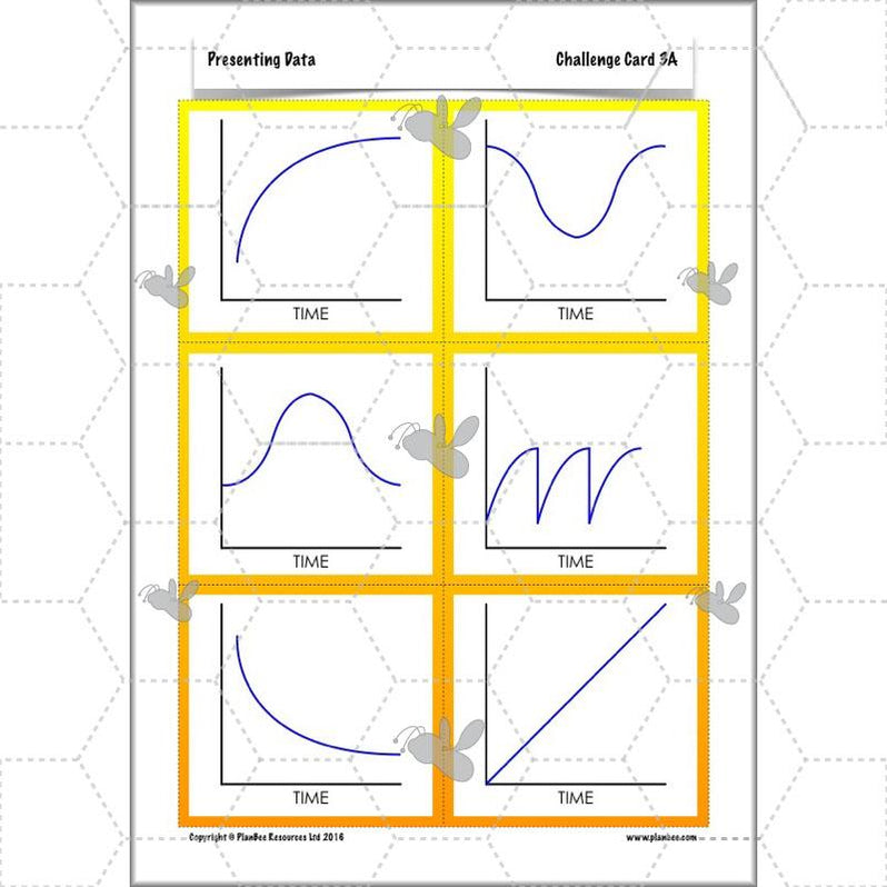Presenting Data Year 4 Statistics Lessons by PlanBee