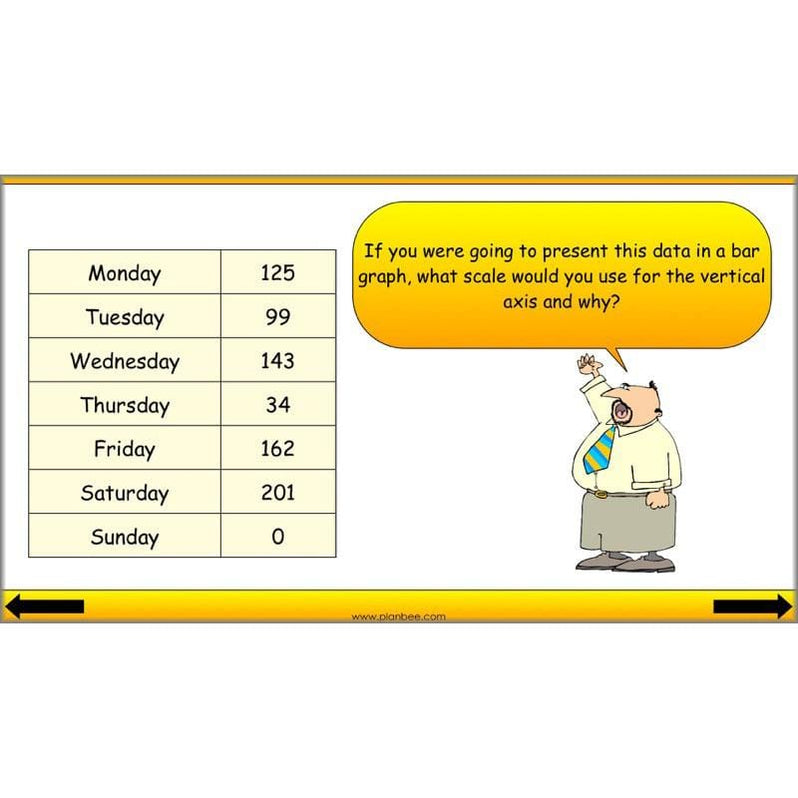 Presenting Data Year 4 Statistics Lessons by PlanBee