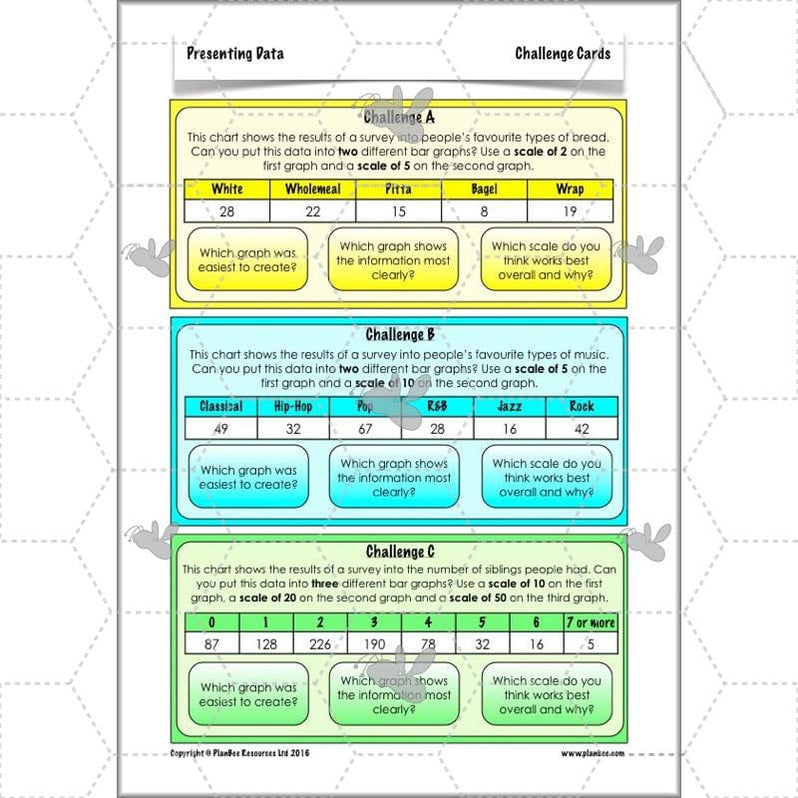 Presenting Data Year 4 Statistics Lessons by PlanBee