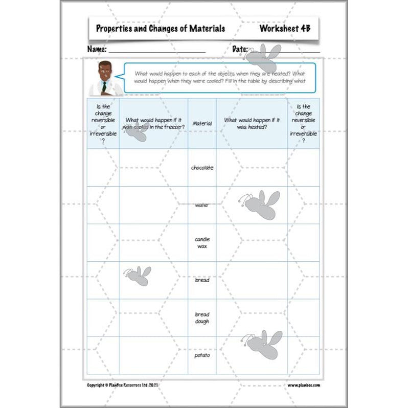 Properties and Changes of Materials Year 5 Resources — PlanBee