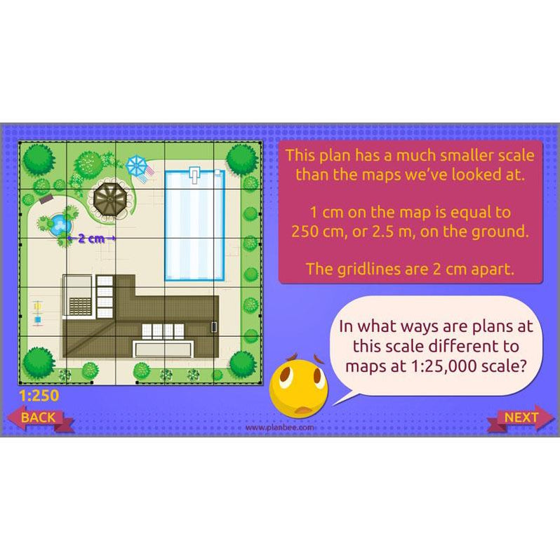 Ratio, Percentages and Proportion: Year 6 Maths — PlanBee