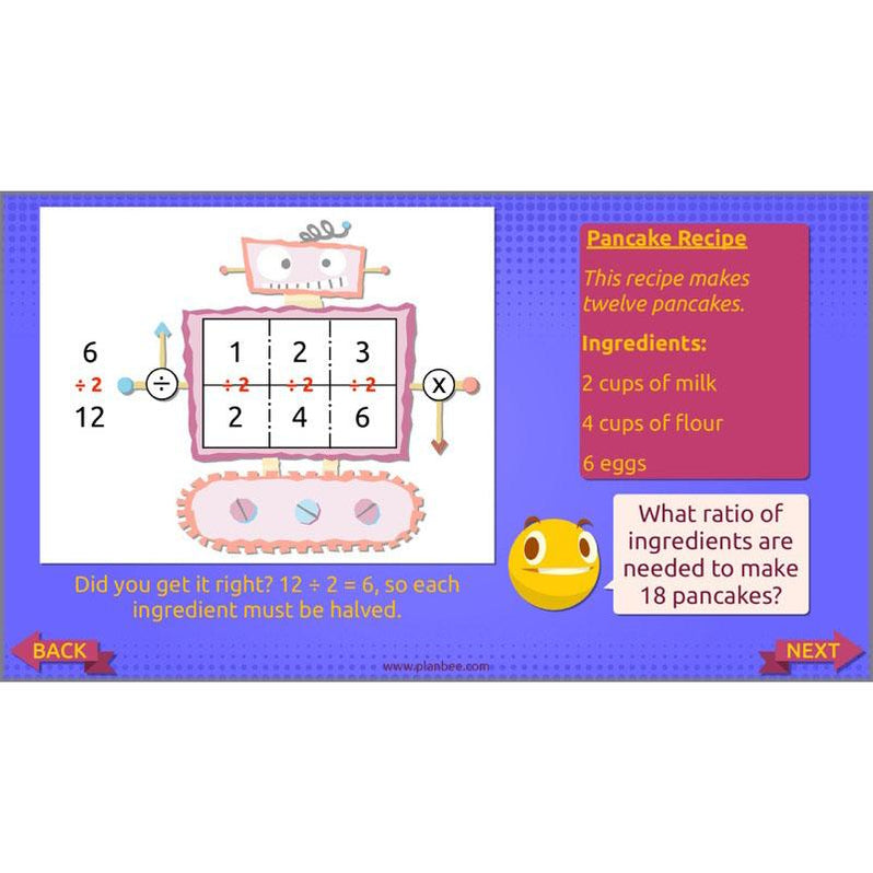 Ratio, Percentages and Proportion: Year 6 Maths — PlanBee