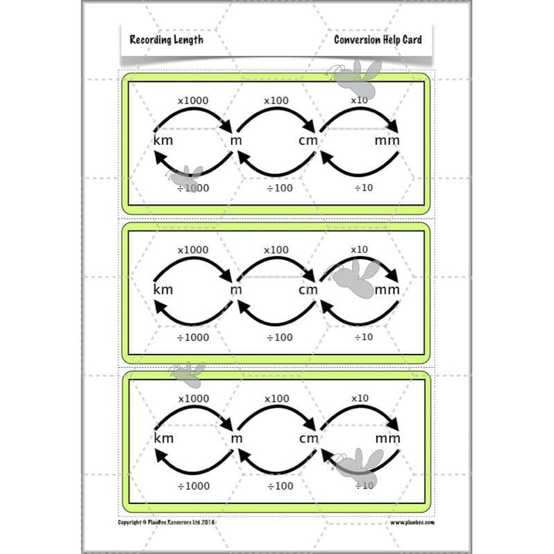 Recording Length - Measurement Maths Lessons for Year 4 — PlanBee