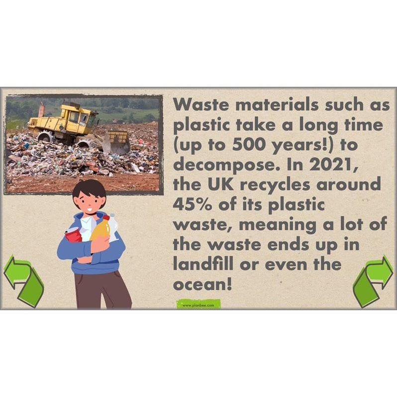 Downloadable Recycling Art Lessons for KS2 by PlanBee