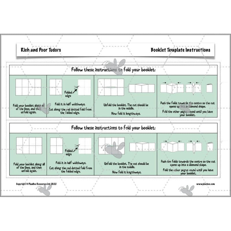 Rich and Poor Tudors | PlanBee Tudor History Lessons for KS2