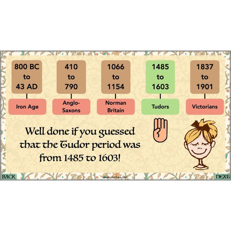 Rich and Poor Tudors | PlanBee Tudor History Lessons for KS2