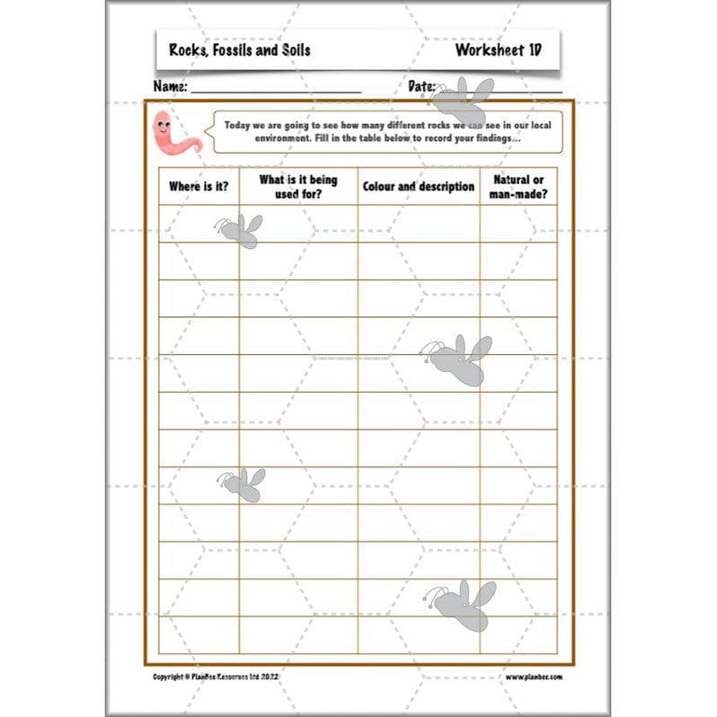 Year 3 Rocks, Fossils and Soils | PlanBee Science Planning