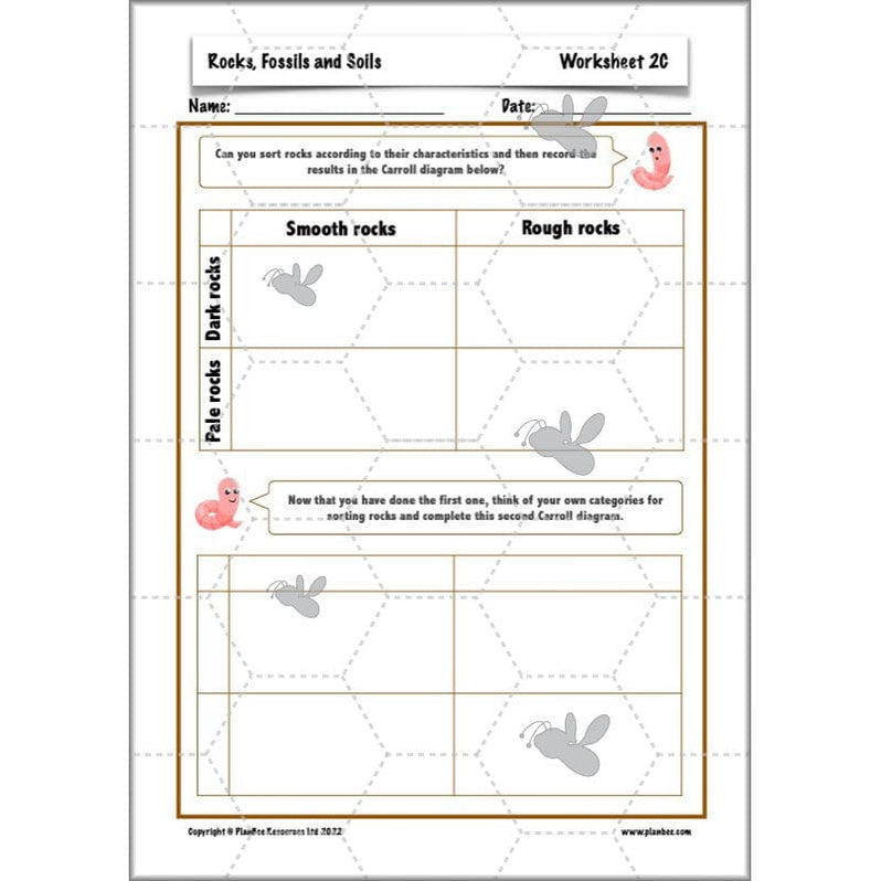 Year 3 Rocks, Fossils and Soils | PlanBee Science Planning