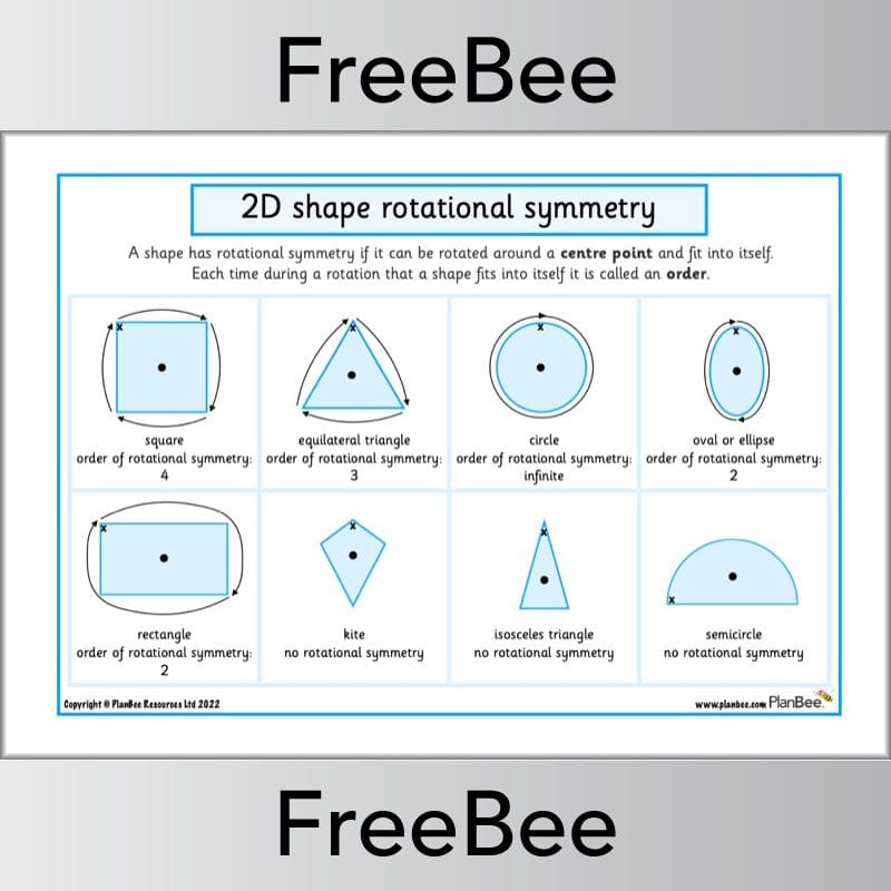 Rotational Symmetry Worksheet