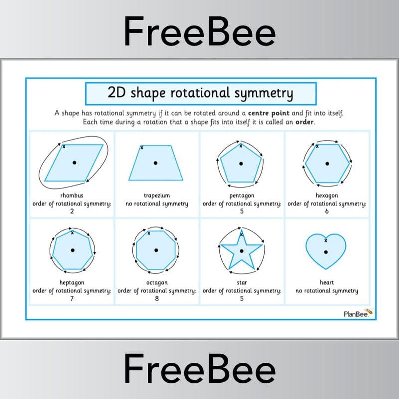 FREE Rotational Symmetry Worksheet by PlanBee