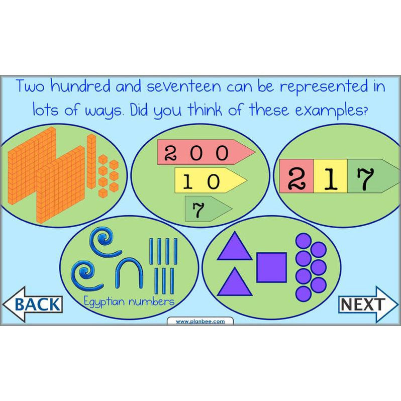 Rounding and Ordering Numbers Year 4 Place Value by PlanBee