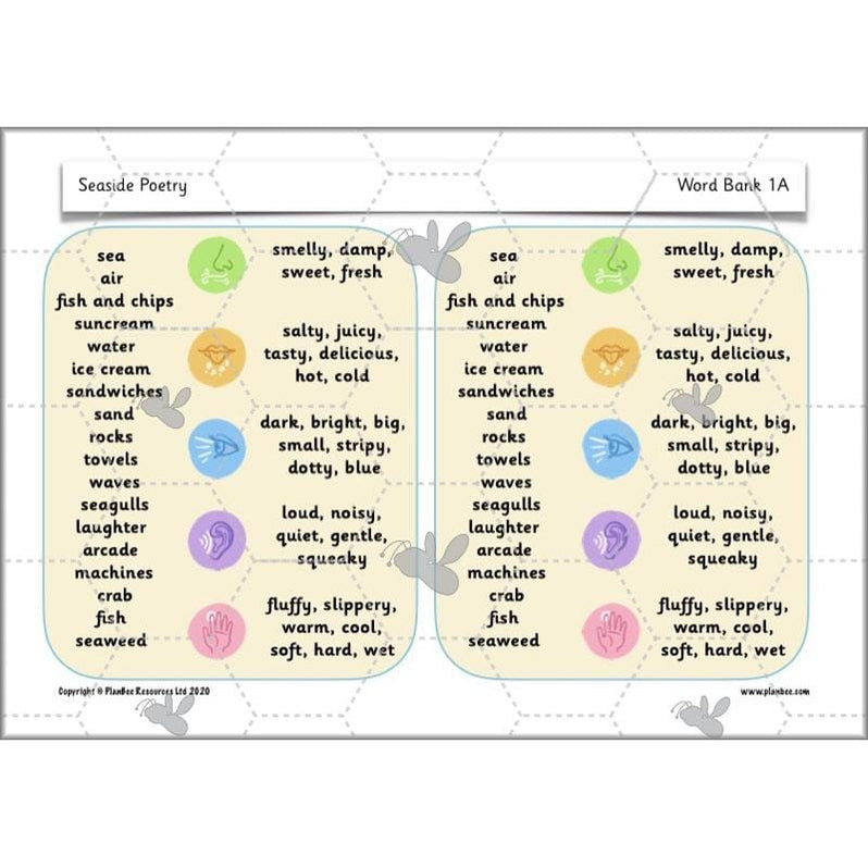 Seaside Poetry KS1 | Year 1/2 English Lessons | PlanBee