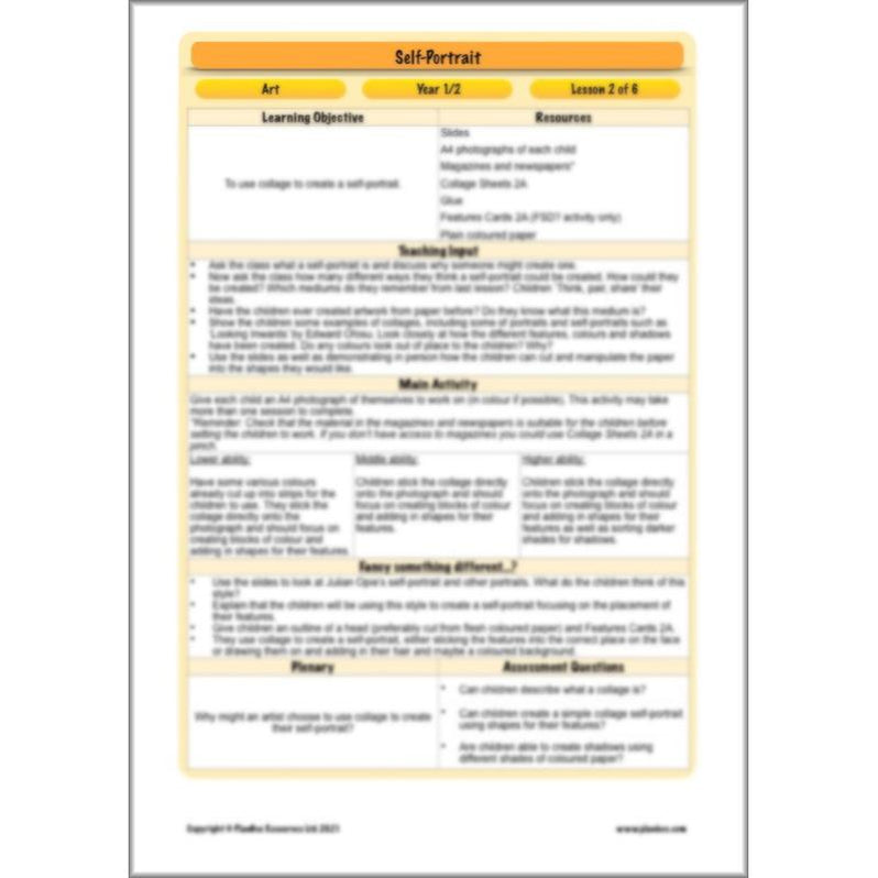 Self-Portraits KS1 Art Lessons - PlanBee