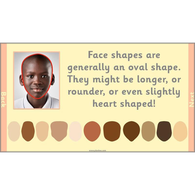 Self-Portraits KS1 Art Lessons - PlanBee