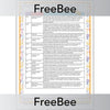 Free downloadable guide to SEN Acronyms by PlanBee