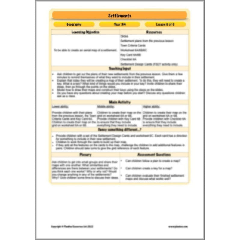 Settlements KS2 Geography Lessons for Year 3/4 by PlanBee