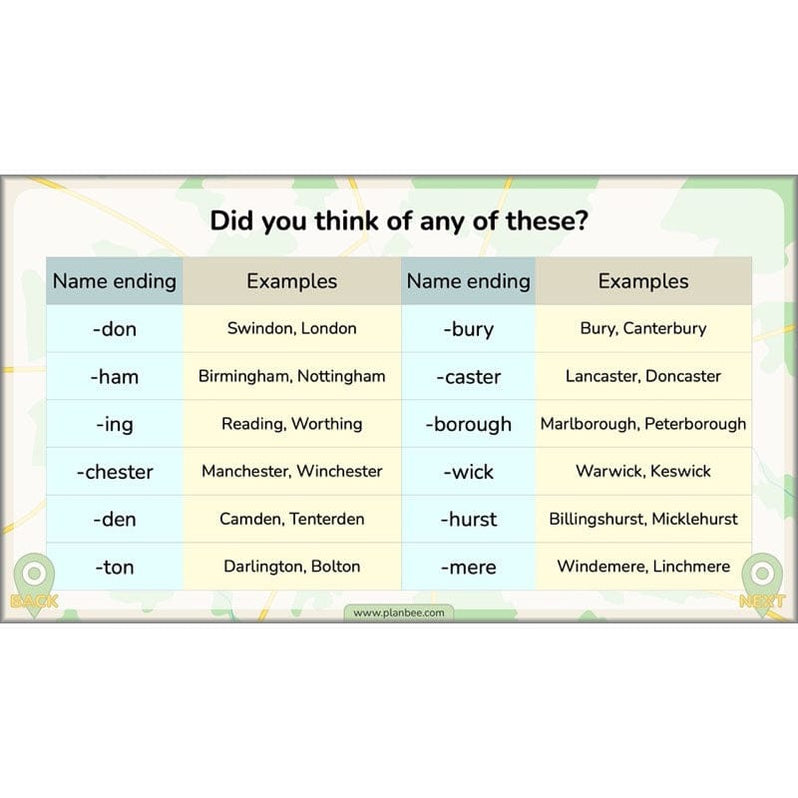 Settlements KS2 Geography Lessons for Year 3/4 by PlanBee