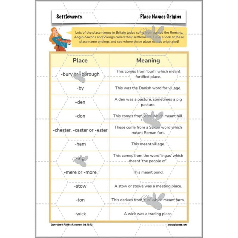 Settlements KS2 Geography Lessons for Year 3/4 by PlanBee