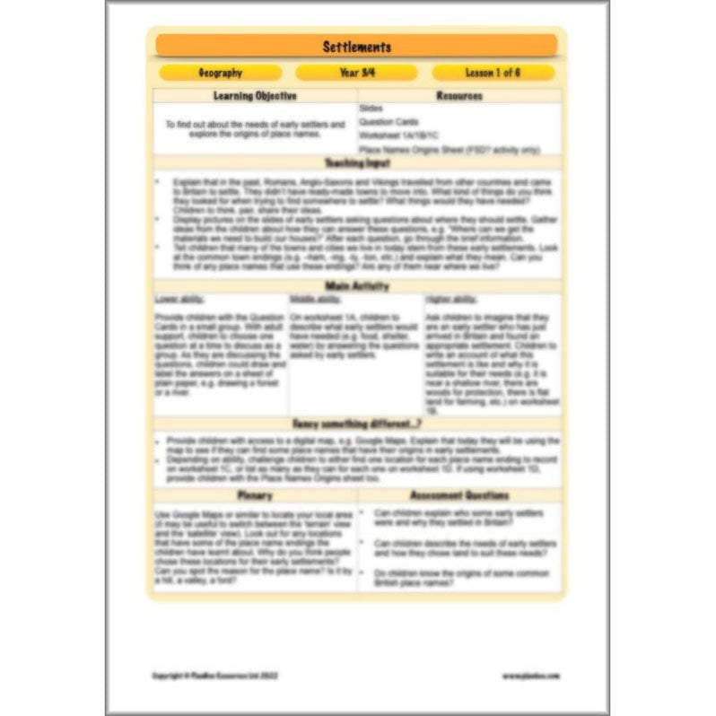 Settlements KS2 Geography Lessons for Year 3/4 by PlanBee