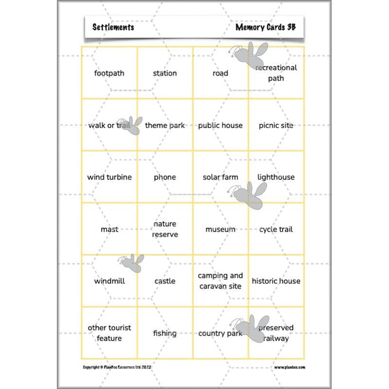 Settlements KS2 Geography Lessons for Year 3/4 by PlanBee