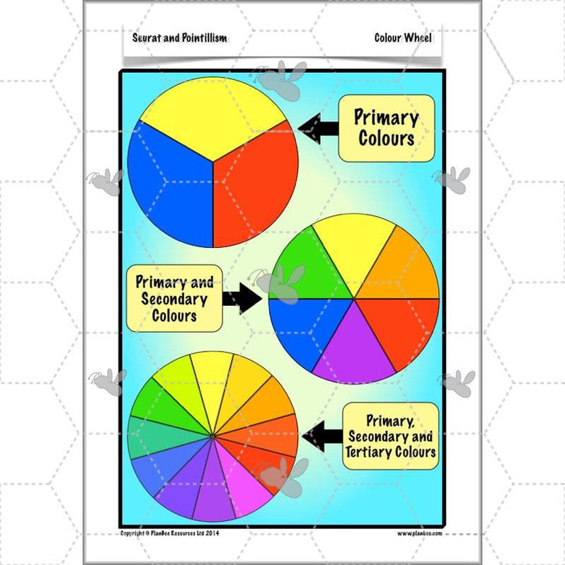 Seurat and Pointillism KS2 Lesson Plans and Art Projects — PlanBee