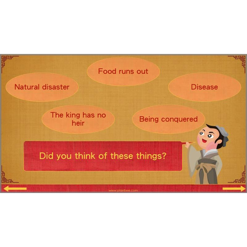 Shang Dynasty KS2 Lesson Pack for Year 5 & 6 by PlanBee