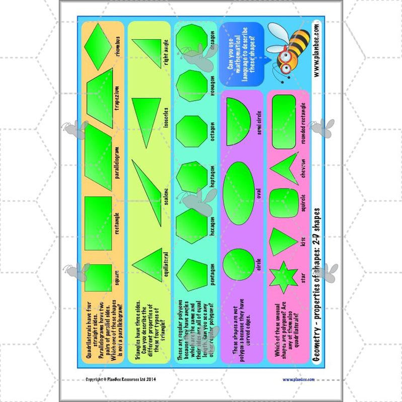 Shape Angles Year 4 Shape Properties Lessons by PlanBee
