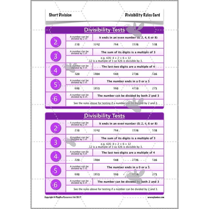 Short Division - Year 5 Maths Planning and Resources from PlanBee