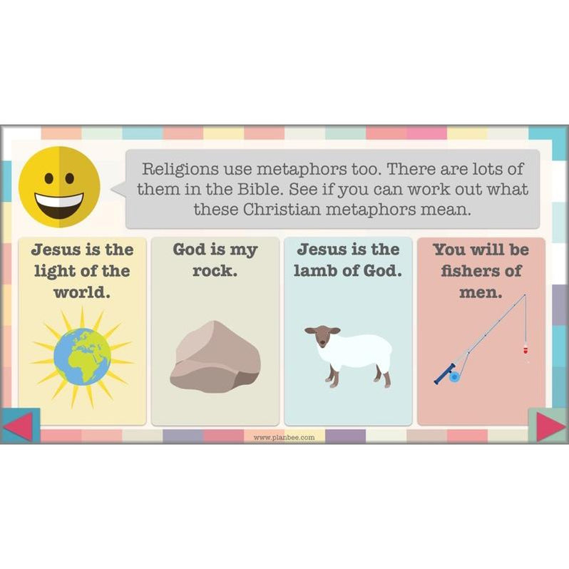 Religious Signs and Symbols – Year 3 RE lessons — PlanBee
