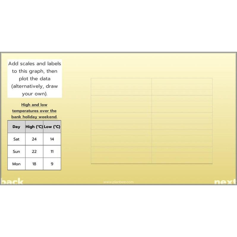 Solving Data Problems Year 6 Statistics by PlanBee