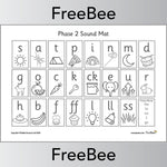 Free Phonics Sound Mat Pack | Phonic Resource by PlanBee
