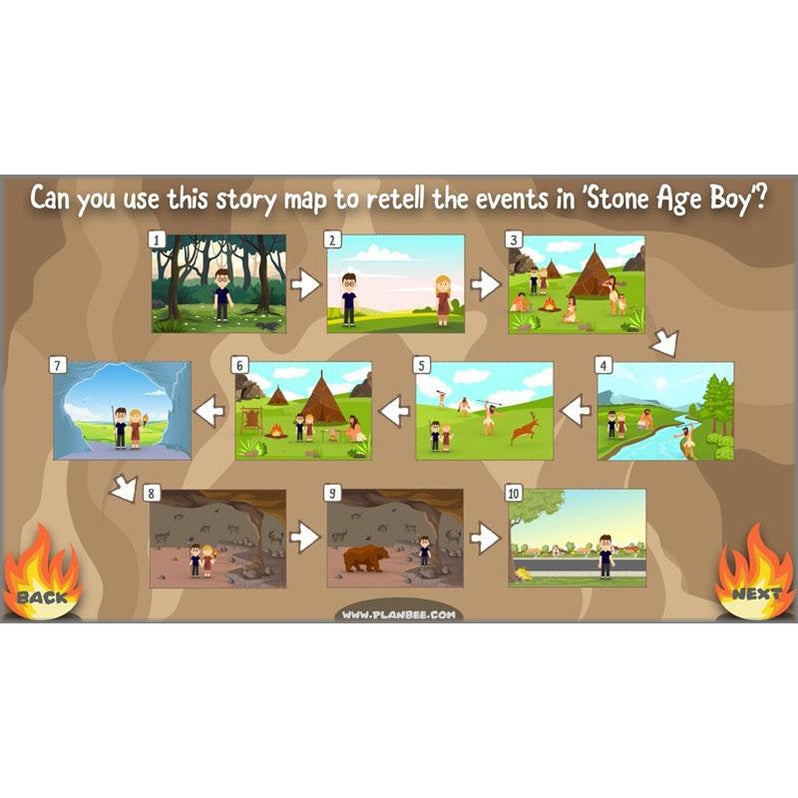 The Stone Age Boy Planning KS2 | Year 3 English Lessons — PlanBee