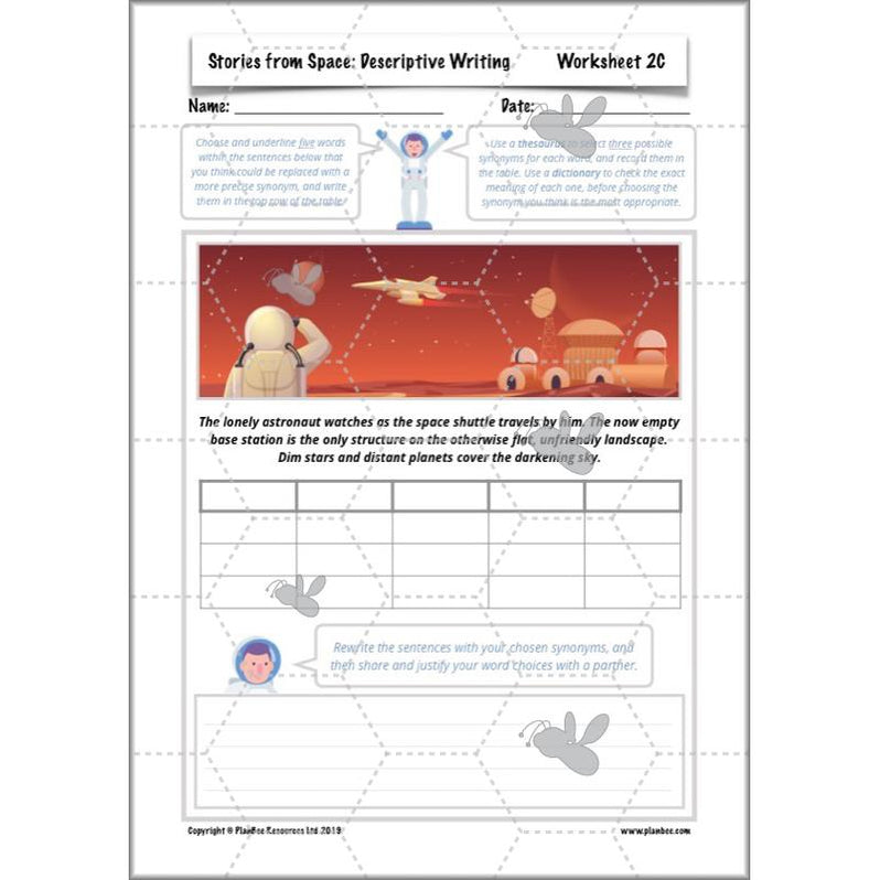 Descriptive Writing Lesson Plans | Stories from Space KS2 — PlanBee