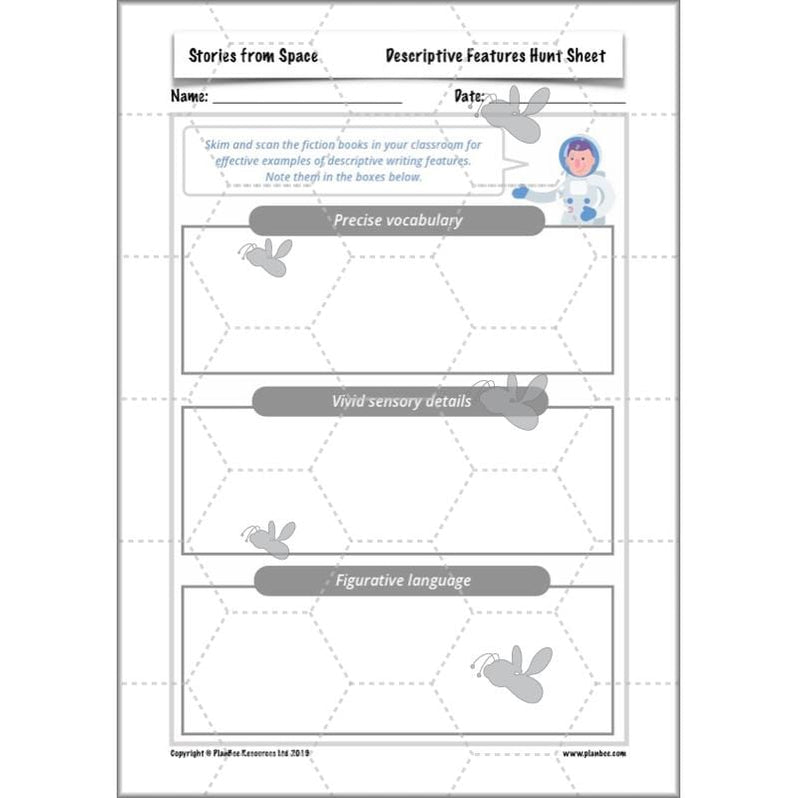 Descriptive Writing Lesson Plans | Stories from Space KS2 — PlanBee