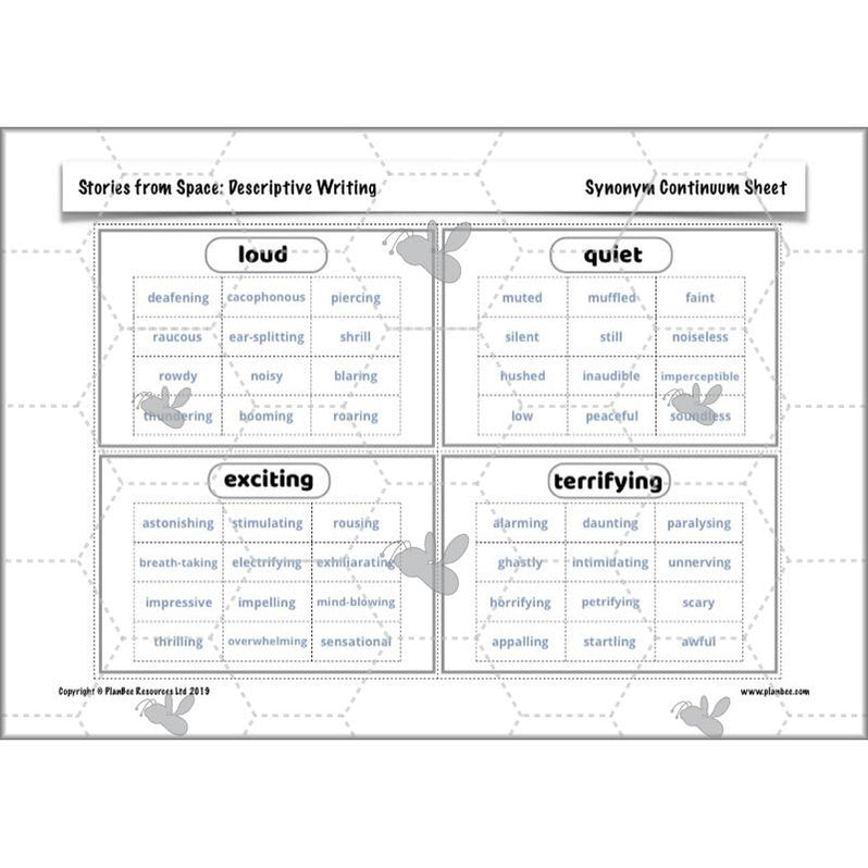 Descriptive Writing Lesson Plans | Stories from Space KS2 — PlanBee