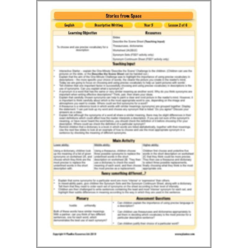 Descriptive Writing Lesson Plans | Stories from Space KS2 — PlanBee