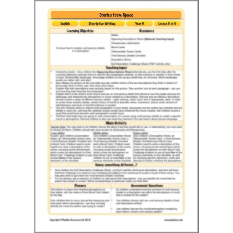 Descriptive Writing Lesson Plans | Stories from Space KS2 — PlanBee
