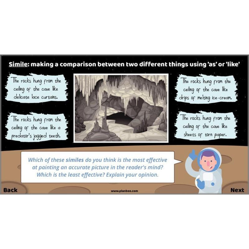 Descriptive Writing Lesson Plans | Stories from Space KS2 — PlanBee