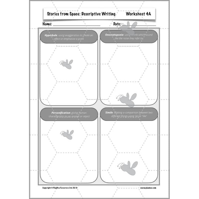 Descriptive Writing Lesson Plans | Stories from Space KS2 — PlanBee