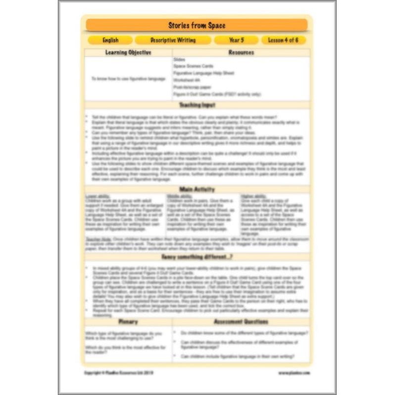 Descriptive Writing Lesson Plans | Stories from Space KS2 — PlanBee